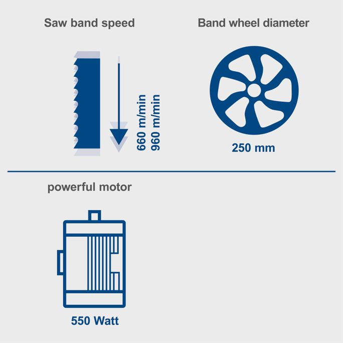 HBS261 Bandsaw | 120mm Cut Height | Tilting Table & Mitre Gauge | 550W ...